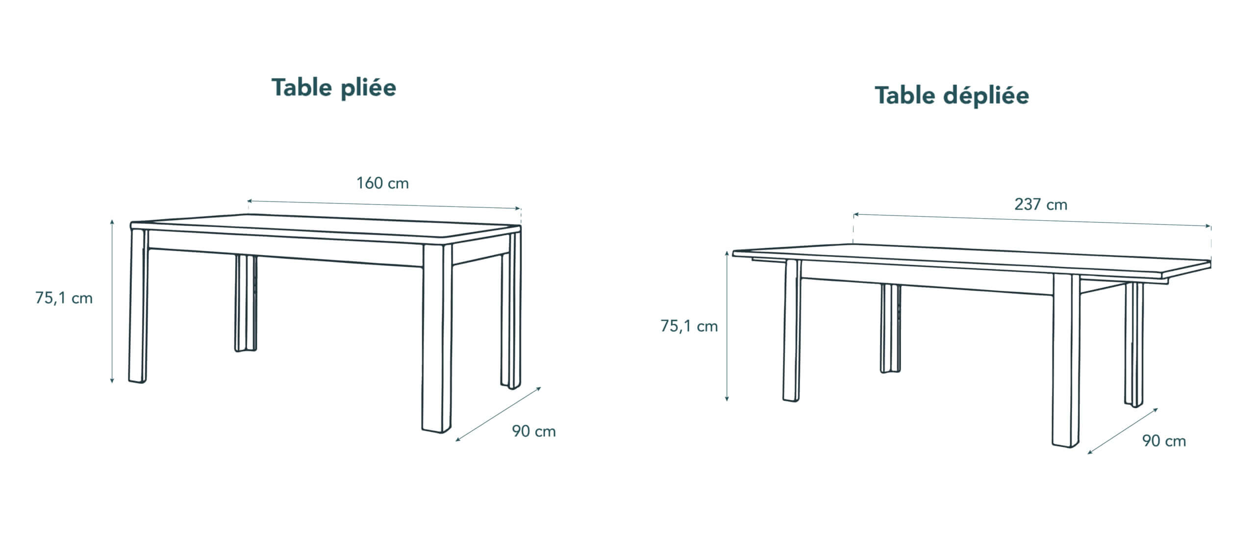 Table à manger extensible en bois massif – Fabriquée en France – Kipli